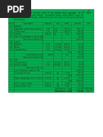 Wet Mix Macadam (WMM) Quantity / Compaction Factor Value For WMM | PDF