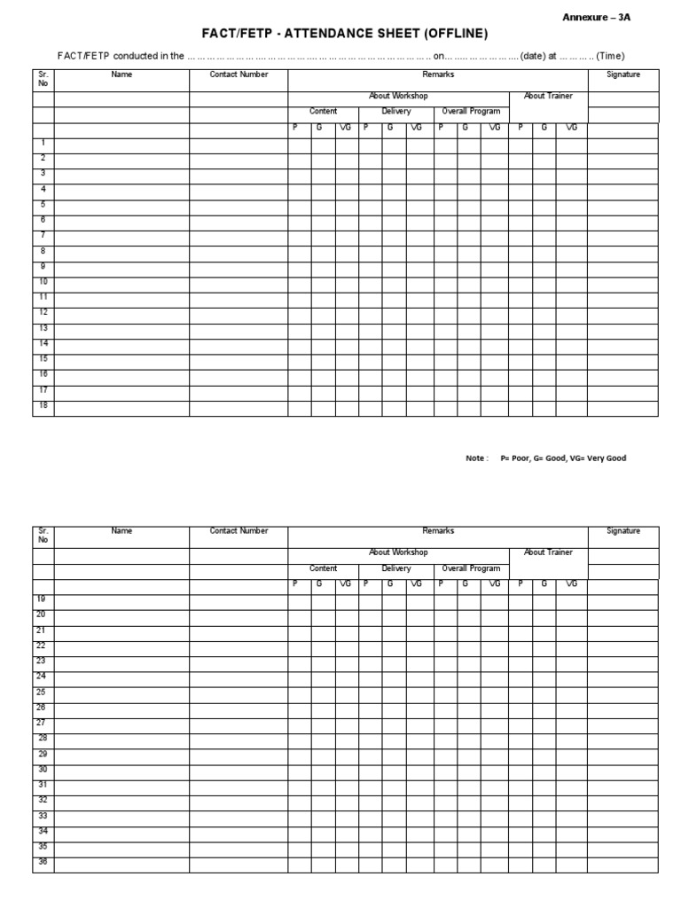 3 Annexure 3A FACT FETP Offline Attendance Sheet | PDF