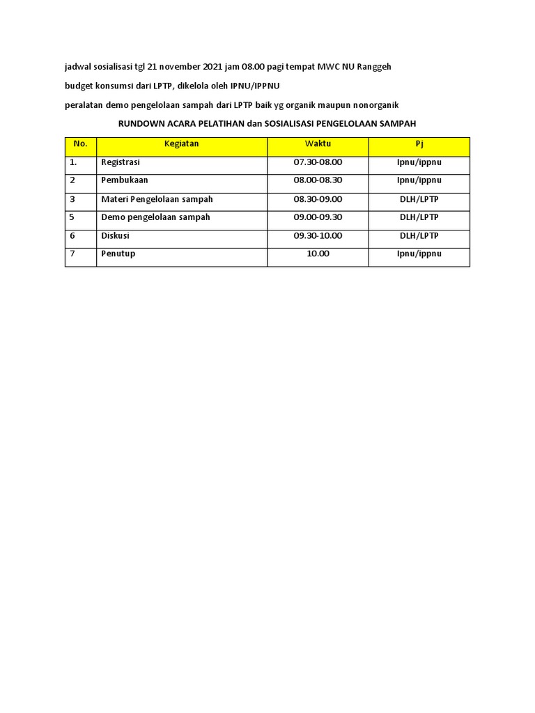 Rundown Acara Sosialisasi Pengelolaan Sampah | PDF