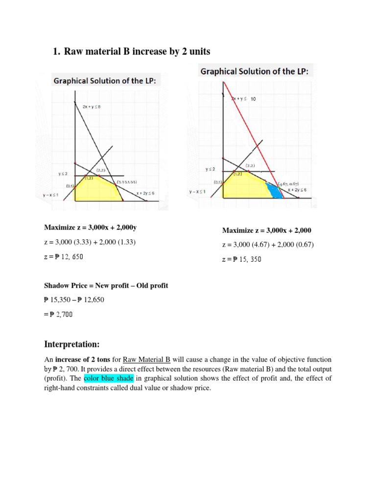 Example Shadow Price | PDF | Mathematical Optimization | Analysis