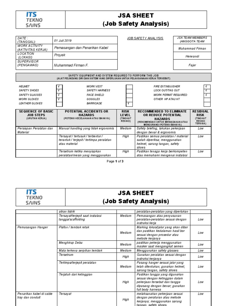 JSA Pemasangan & Penarikan Kabel | PDF