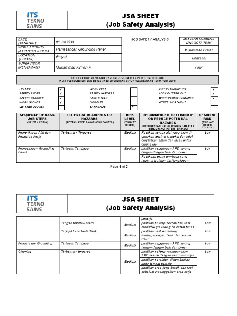 JSA Pemasangan Grounding | PDF