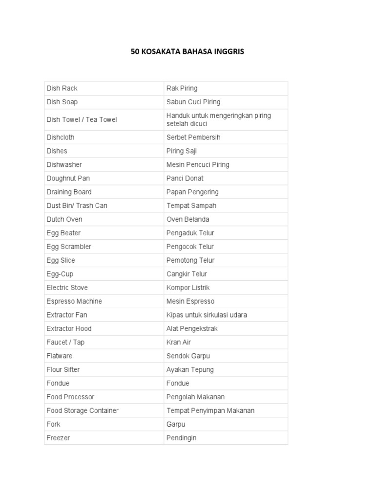 50 Kosakata Bahasa Inggris | PDF