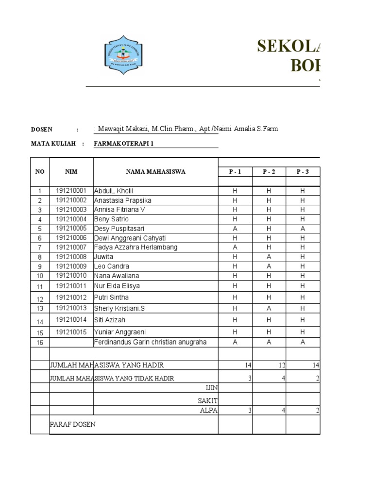 Farmakoterapi 1 Semester 4 | PDF