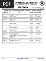 Revised RFBT Syllabus Overview 2024 | PDF | Business | Finance & Money ...