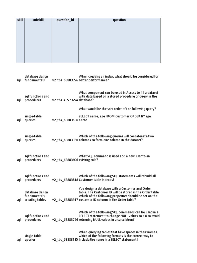 Skill Subskill Question - Id | PDF | Sql | Databases