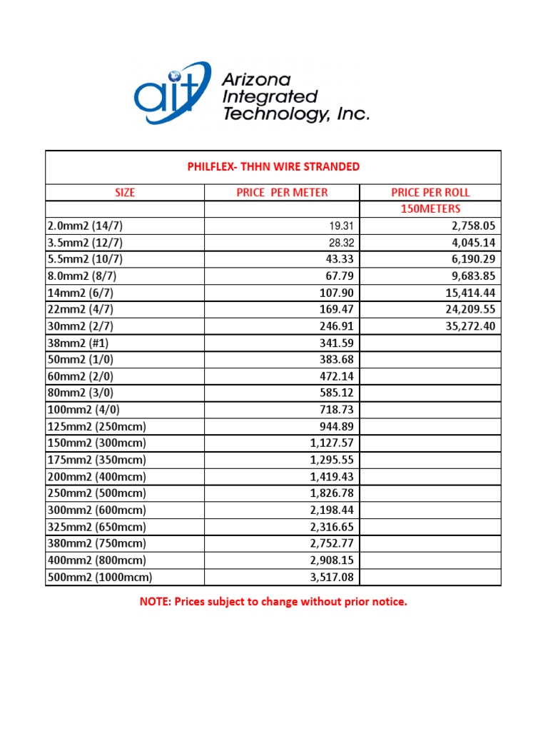 Wires Philflex Pricelist Aiti 1620795576 | PDF