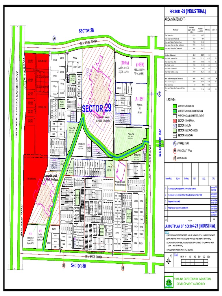 Sector-29 YEIDA | PDF