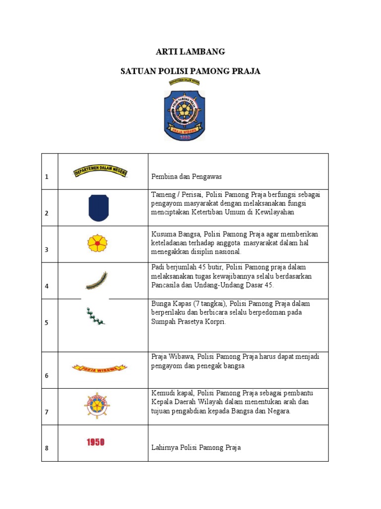 Arti Lambang Satpol PP | PDF