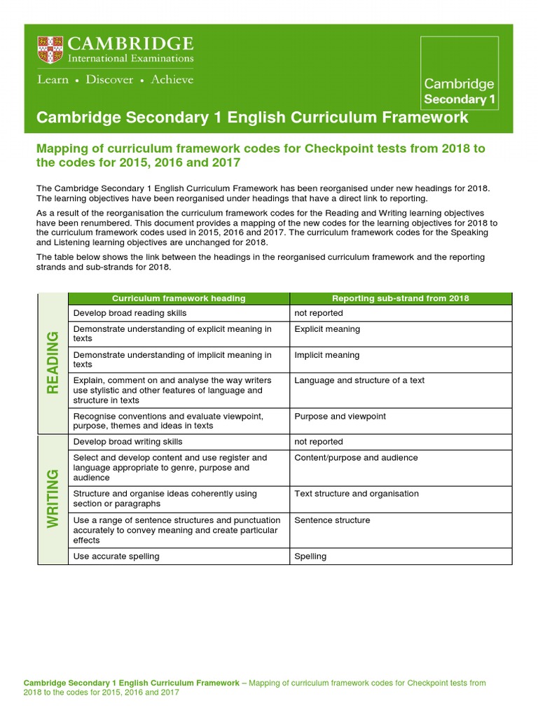 Cambridge Secondary 1 English Curriculum Framework | PDF | Curriculum ...