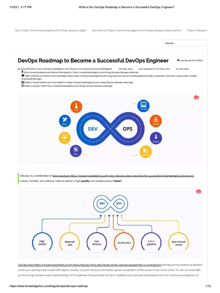 Azure Devops RoadMap | PDF