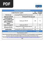 Asus Invoice | PDF | Invoice | Payments