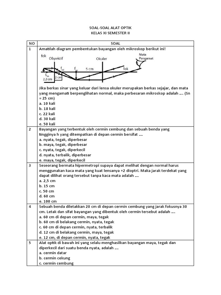 Soal Alat Optik | PDF