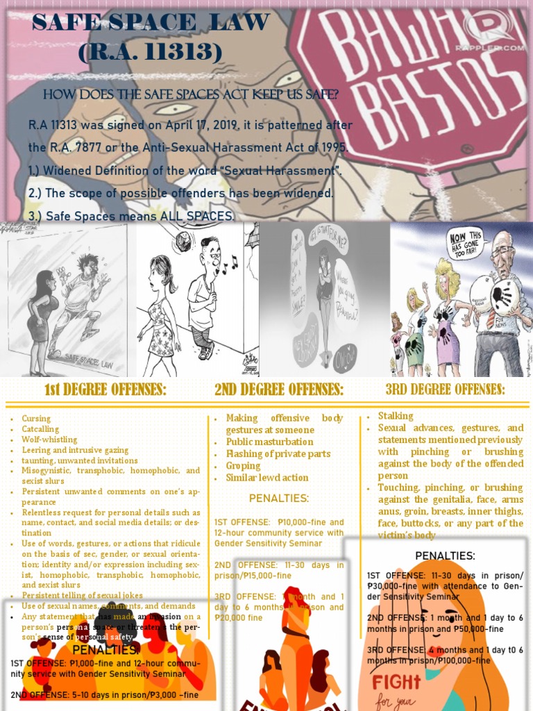 Infographic Safe Space Act | PDF | Sexuality | Aggression