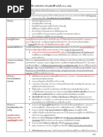 ข้อสอบ 32 บท TDGA | PDF