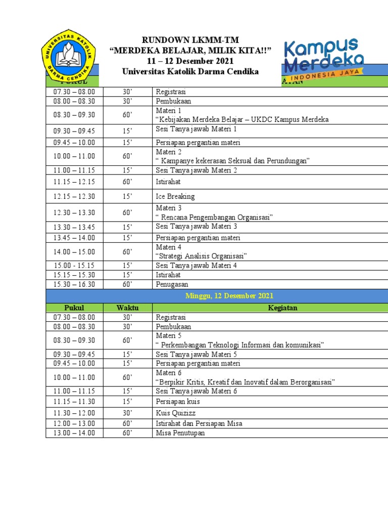 Rundown LKMM-TM 2021 | PDF