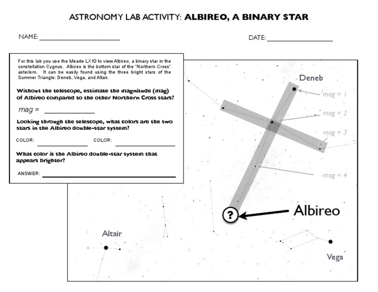Albireo: Astronomy Lab Activity | PDF