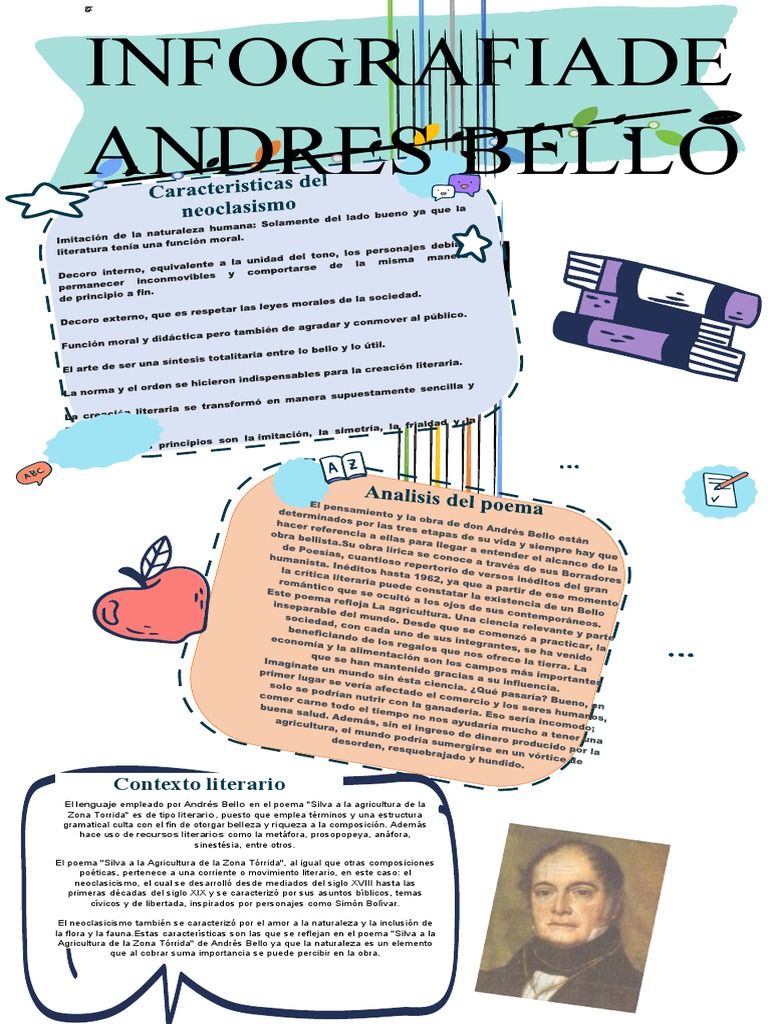 Un análisis del contexto literario y estilo poético del poema "Silva a ...