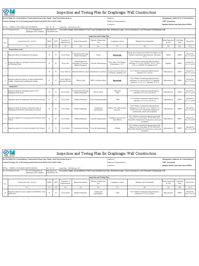 ITP For Diaphragm Wall Construction Rev B | PDF | Civil Engineering ...