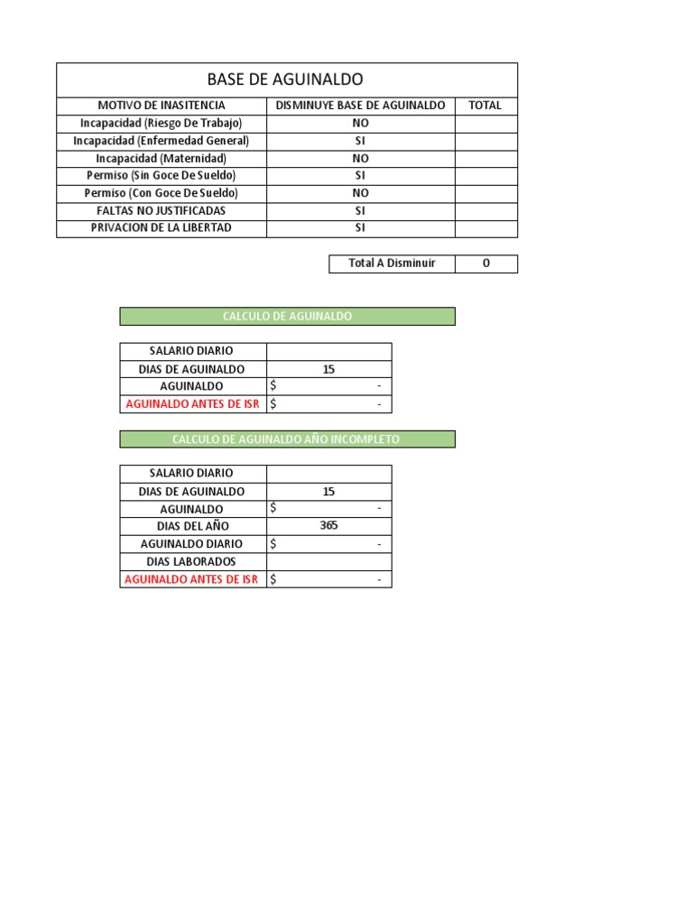Calculo de Aguinaldo 2021 | PDF | Compensación laboral | Distribución ...