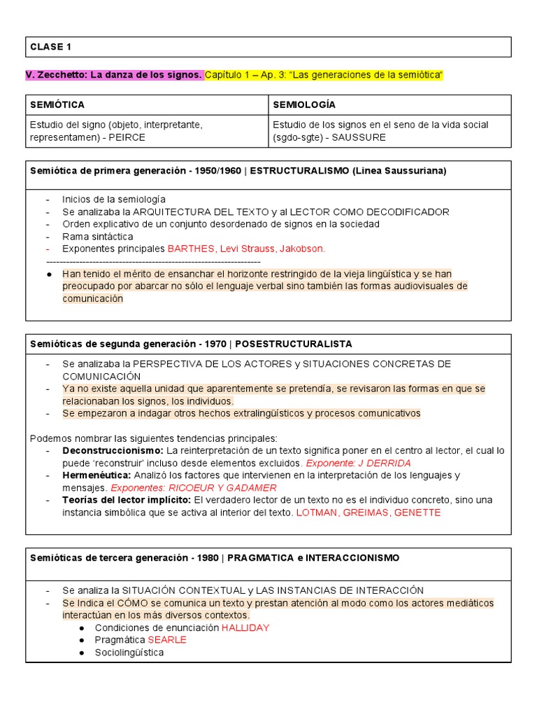 Resumen Semio | PDF | Ideologías | Los símbolos