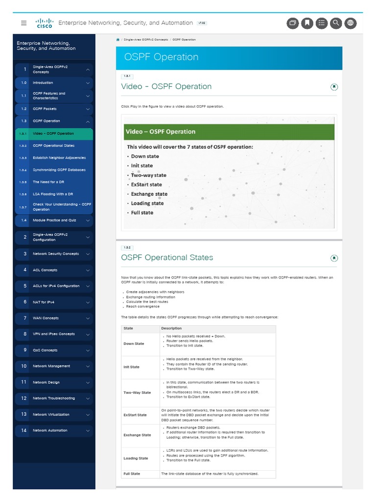 Enterprise Networking, Security, and Automation - OSPF Operation | PDF | Network Layer Protocols ...