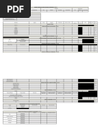 Escala CDR - Clinical Dementia Rating | PDF | Demência | Memória