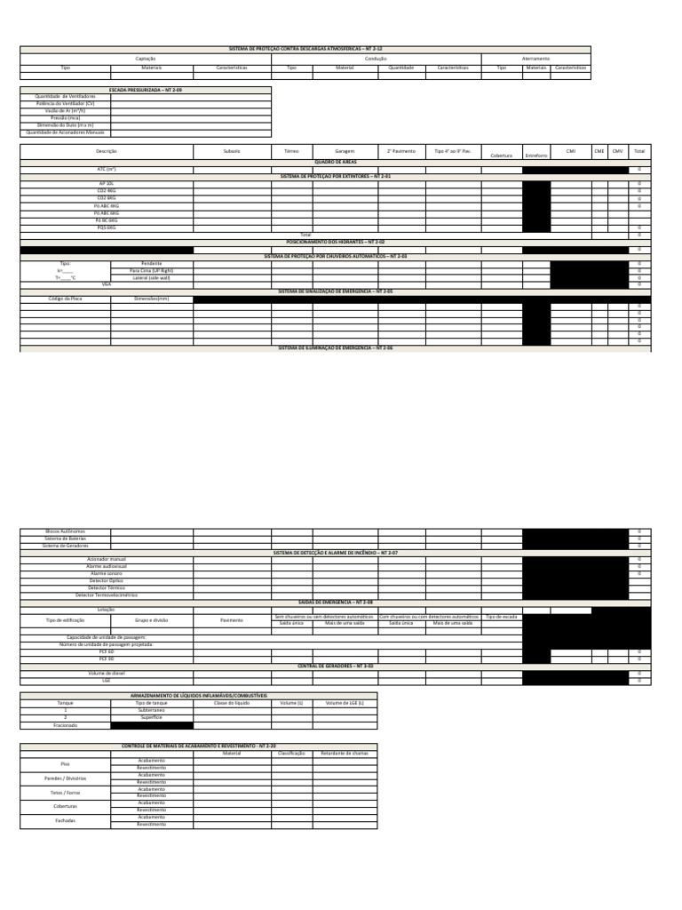 Quadro Resumo Decreto 42 2018 | PDF