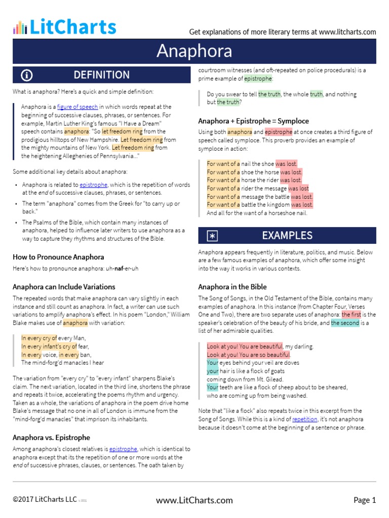 Anaphora: Figure of Speech | PDF