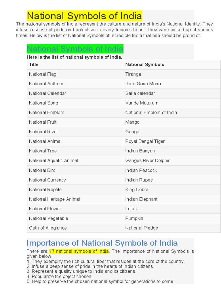 National Symbols of India | PDF | South Asia