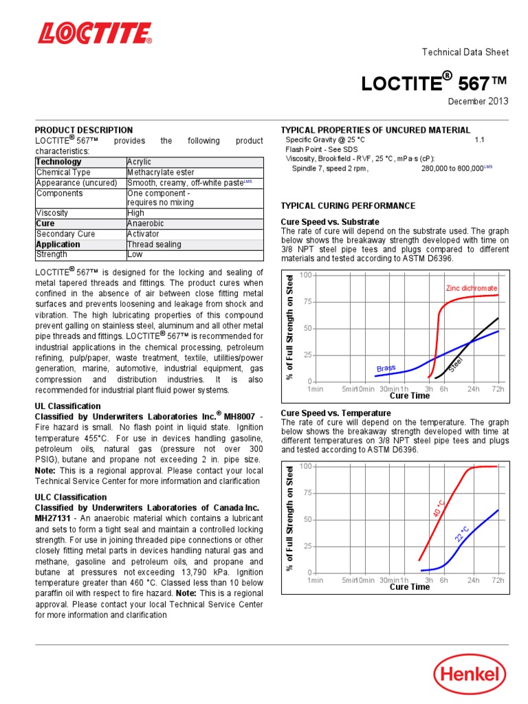 Loctite 567™: Technical Data Sheet | PDF | Trademark | Pipe (Fluid ...