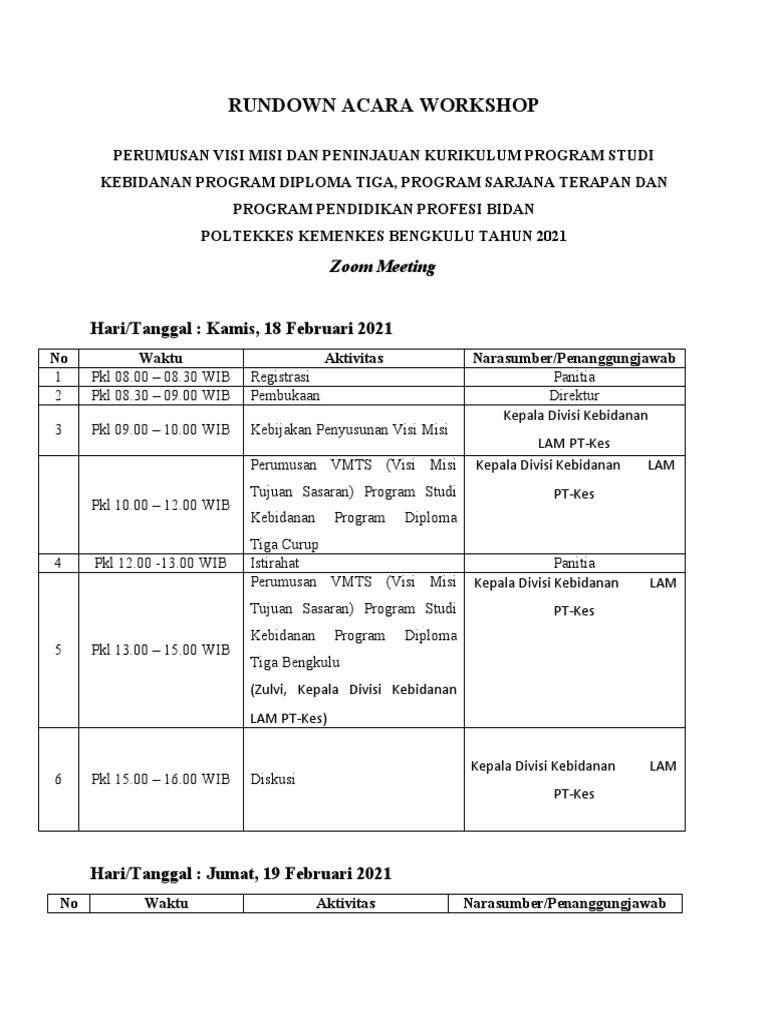 Contoh Rundown Acara Workshop | PDF