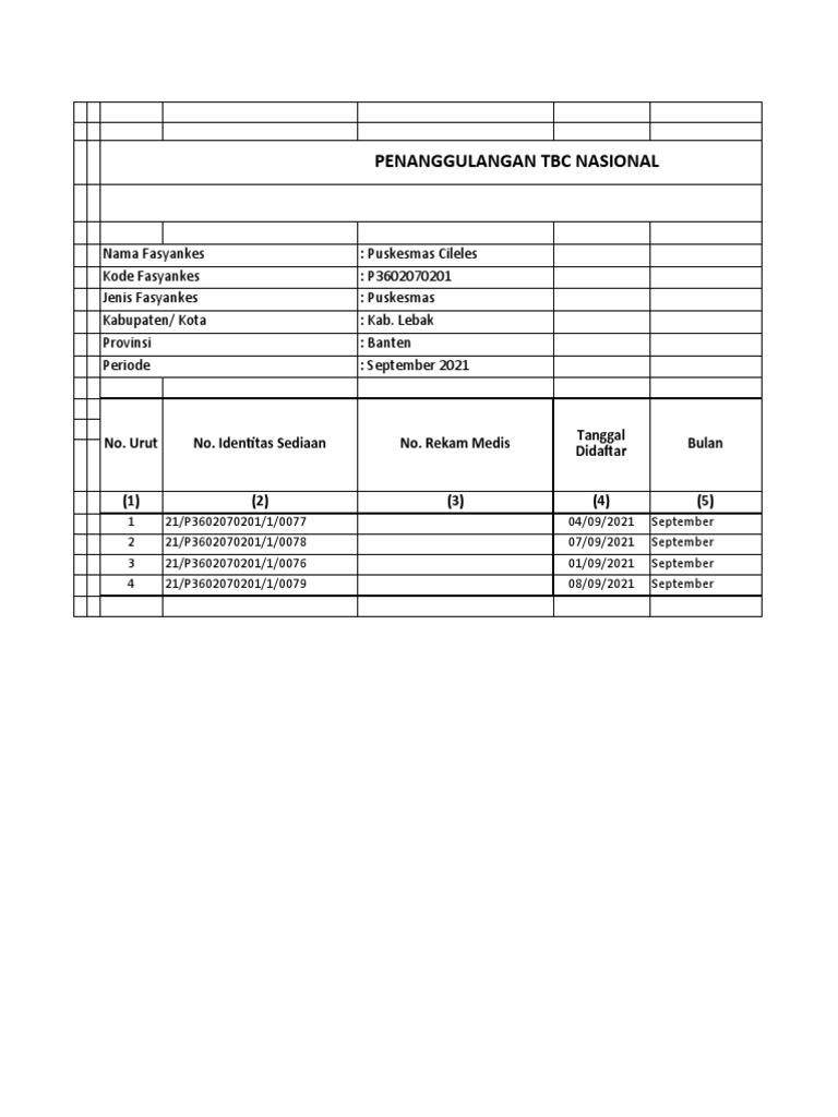 Puskesmas Cileles Report TB 06 CilelesRifa September 2021 | PDF