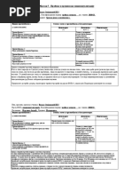 Prirucnik Za Planiranje I Pisanje IOP | PDF