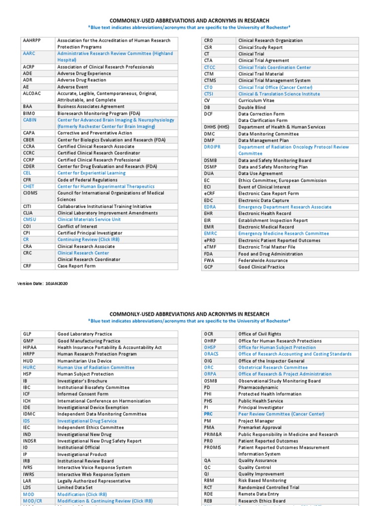 Commonly-Used Abbreviations and Acronyms in Research | PDF | Clinical ...