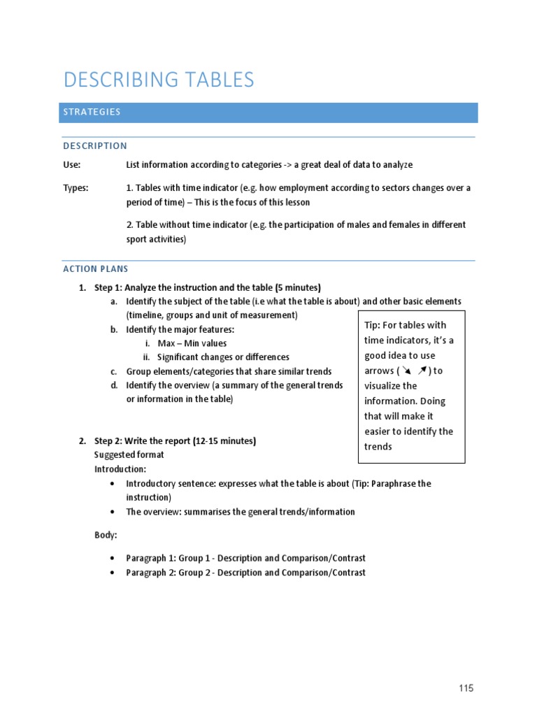 Writing Review 1 | PDF