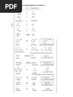 Evans Pka Table | PDF | Acid Dissociation Constant | Acid