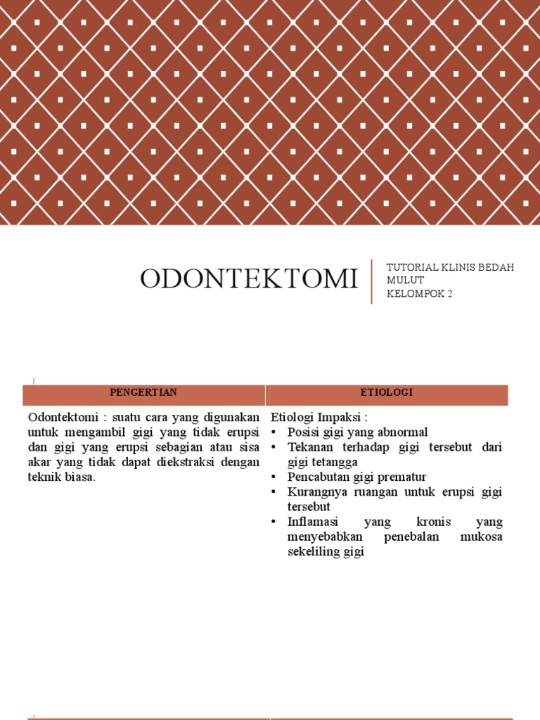 Odontektomi Dan Komplikasi (Tutorial 2) | PDF