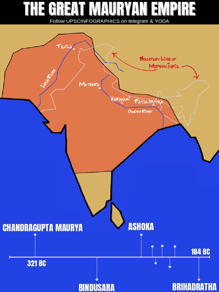 The Great Mauryan Empire | PDF | Ancient India