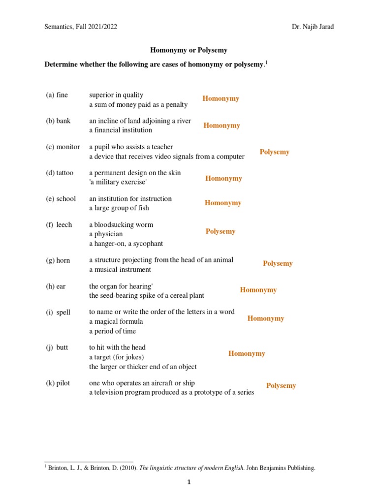 Homonymy or Polysemy-Fall 2021 | PDF