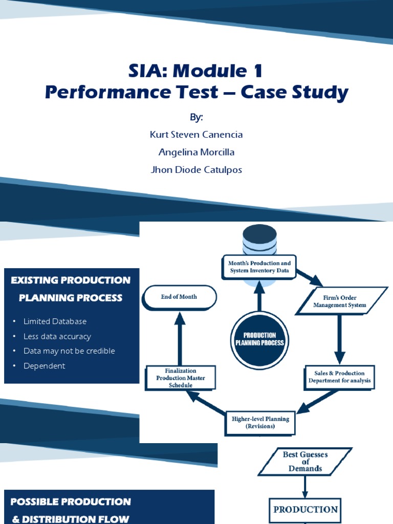 SIA Module 1 Performance Test | PDF