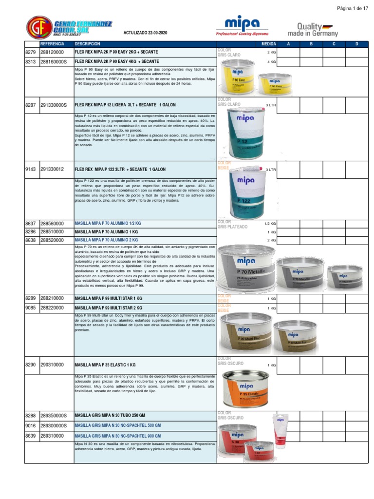 Folleto Producto Mipa 16-07-2021-Mificado | PDF | Fibra de vidrio ...