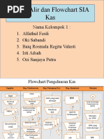 Flowchart - Sistem Informasi Akuntansi | PDF