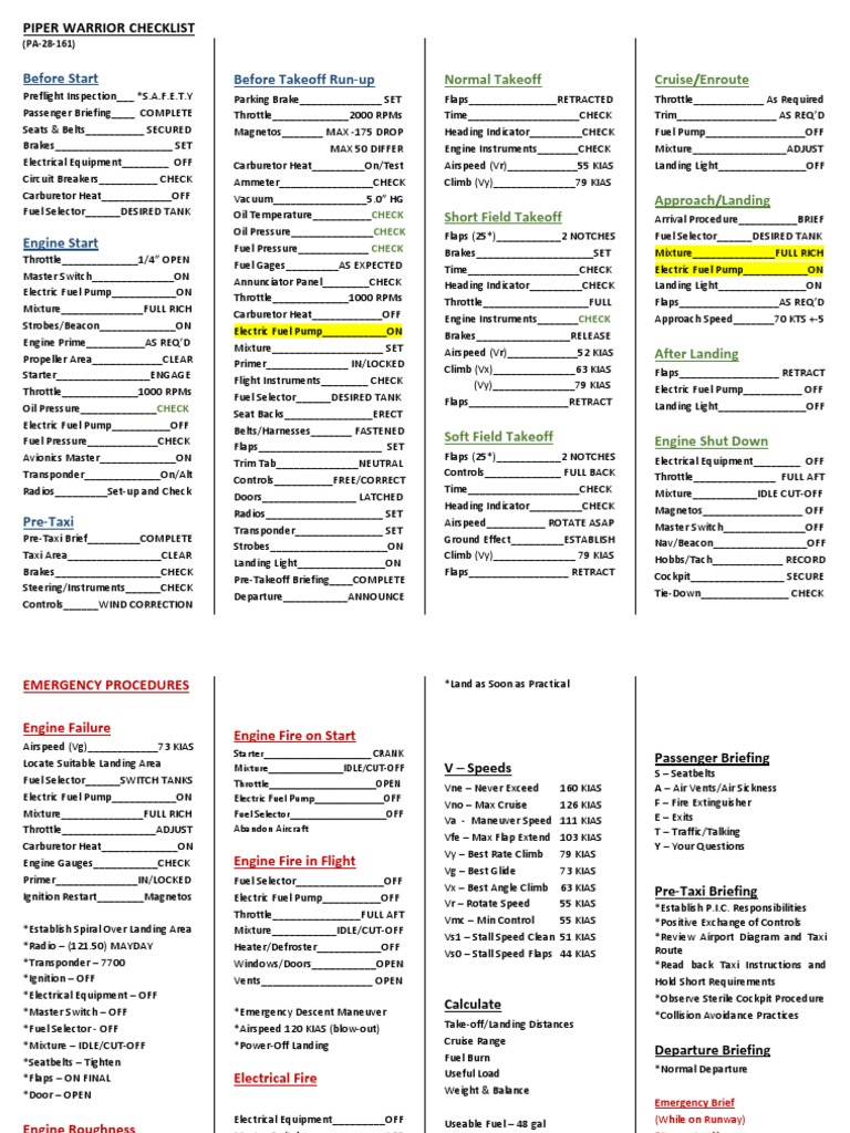 Piper Warrior Checklist | PDF | Takeoff | Flap (Aeronautics)