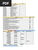 CSC Form 122 D PDF | PDF | Employment | Business