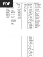DRUG STUDY Lidocaine | PDF | Medical Specialties | Clinical Medicine