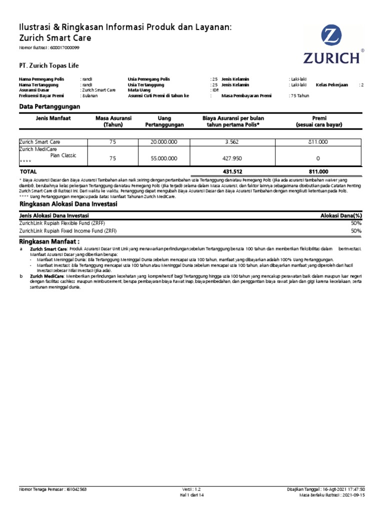 Randi Putra Zurich Smart Care - Medicare | PDF