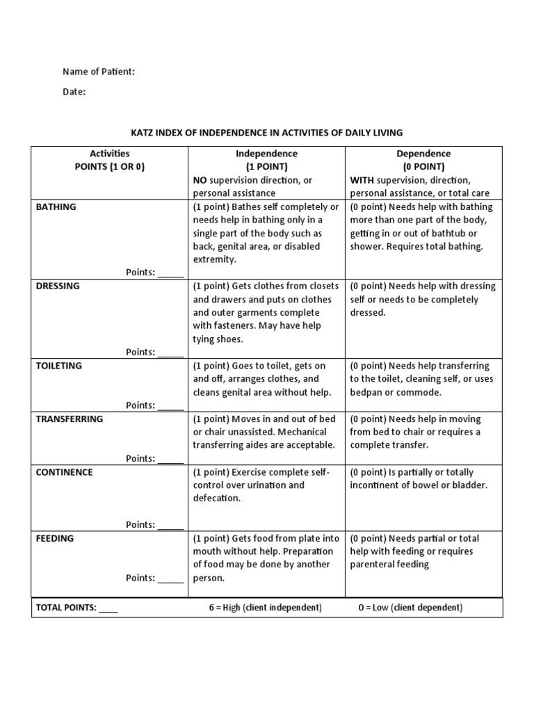 Katz Index of Independence in Activities of Daily Living | PDF | Urinary Incontinence | Urology