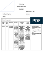 Zykast: Dosage and Uses Overview | PDF | Pharmacology | Drugs