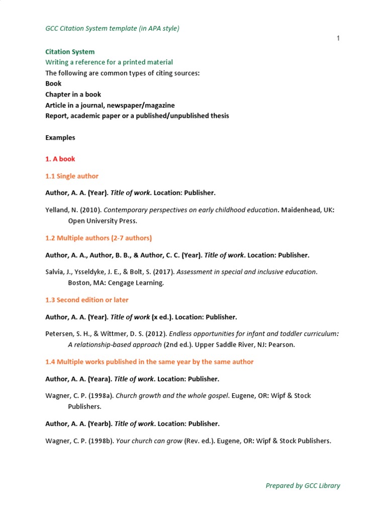 Writing A Reference For A Printed Material: Citation System | PDF | Apa ...